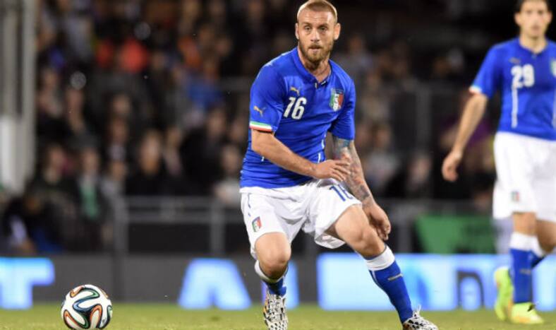Italy World Cup Squad 2014: FIFA World Cup 2014 Football Team & Player ...
