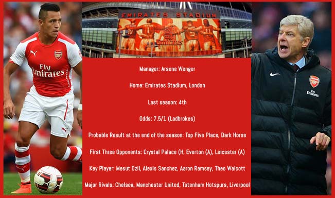 Barclays Premier League 2014-15 Team Preview: Arsenal & Crystal Palace ...