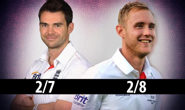 India vs England, 4th Test: Indian top order rattled by James Anderson ...