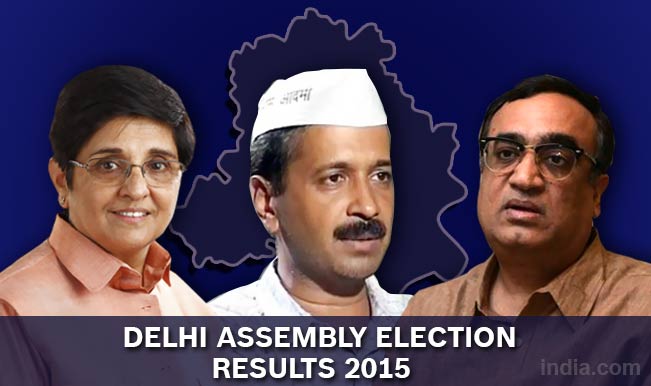 Delhi Assembly Election Results 2015 Live News Update: Party position ...