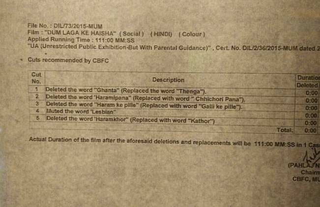 Pahlaj Nihalani and the Indian censor board – a lot funnier than any ...