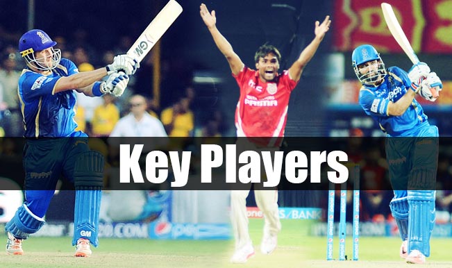 Rajasthan Royals vs Kings XI Punjab, IPL 2015, 18th Match: Orange cap ...