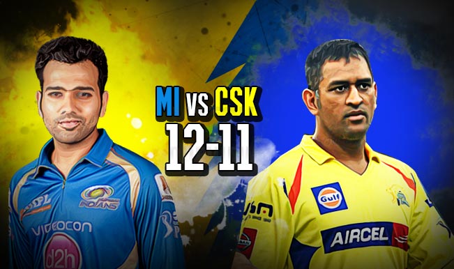 Mumbai Indians vs Chennai Super Kings IPL 2015 Final Prediction ...