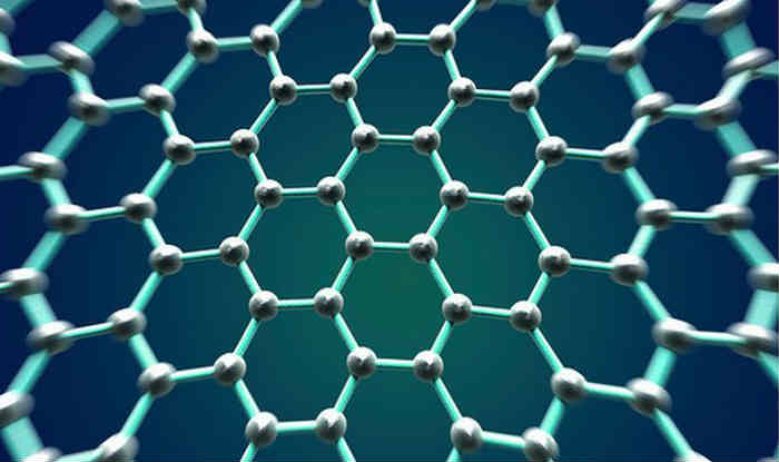 Chinese scientists discover super-material | India.com