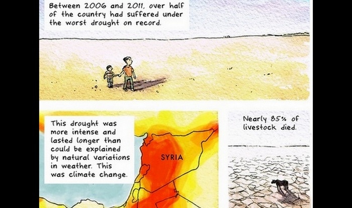 What is the crisis in Syria all about and why did it happen? This comic ...