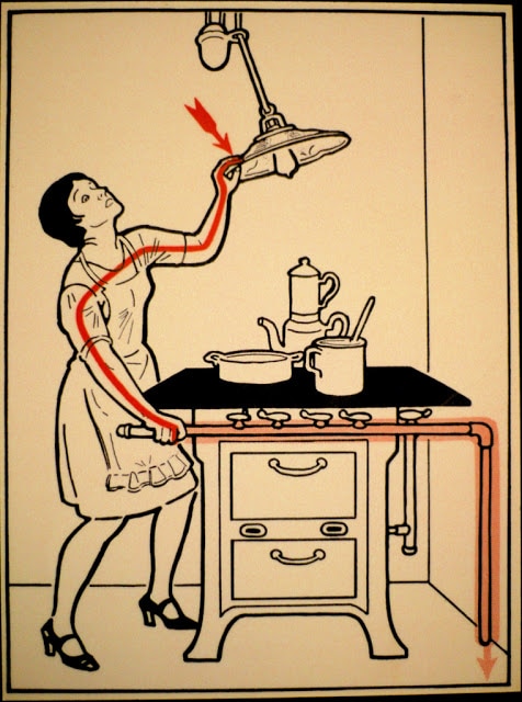 Diagrams from 1931 illustrate how electric shock can kill you | India.com