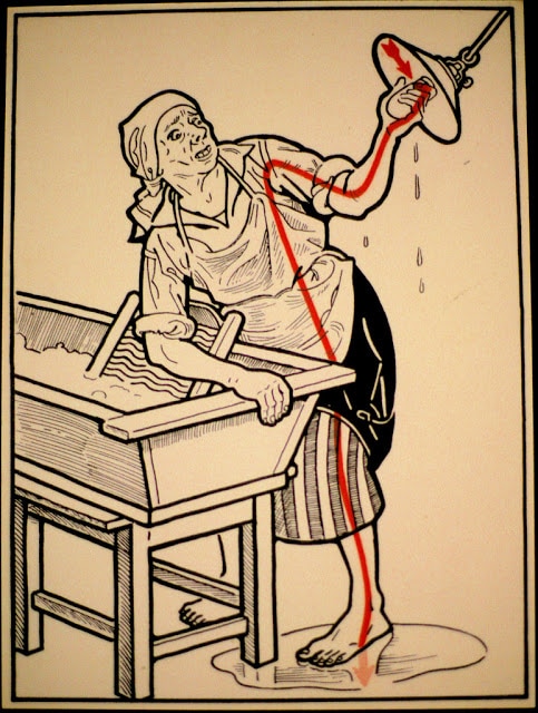 Diagrams from 1931 illustrate how electric shock can kill you | India.com