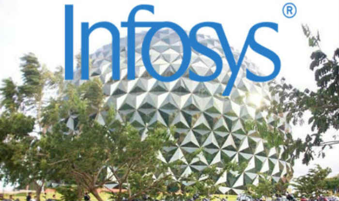 Infosys down 4% on revenue guidance cut; market capital falls by Rs ...