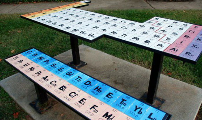 Japanese research institute earns right to name element 113 | India.com