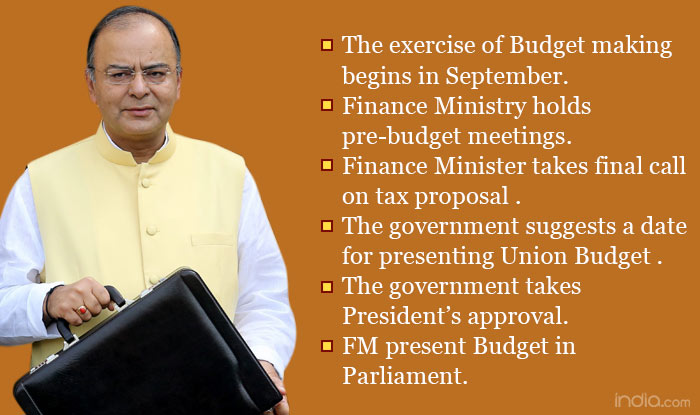 Union Budget 2016: Step-by-step guide to the budget formulation process ...