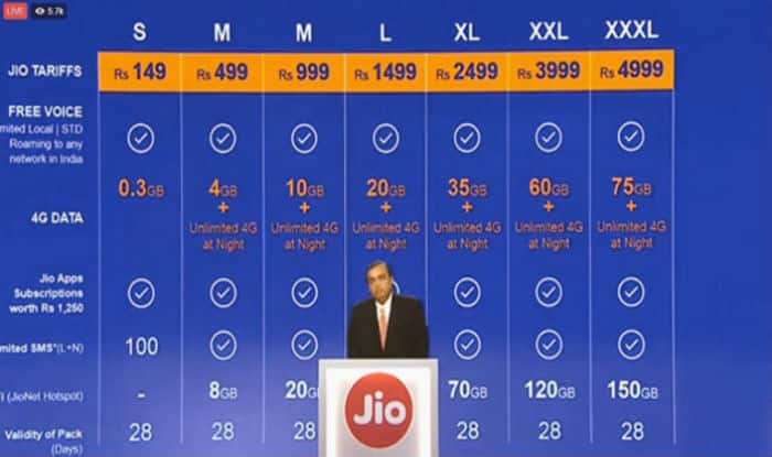 Reliance Jio 4G launch: 10 things you need to know about Jio tariff ...