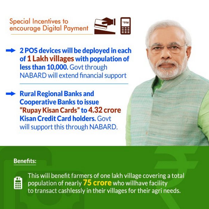 Digital Benefits: List of 11 digital incentives announced by Narendra ...