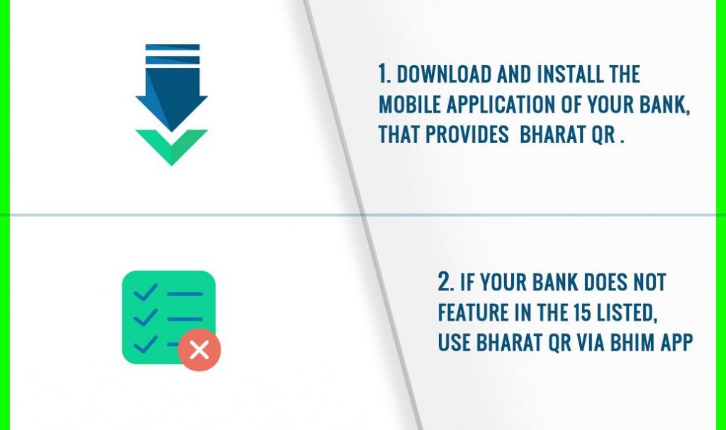 Bharat QR: All you need to know about the latest payment gateway ...
