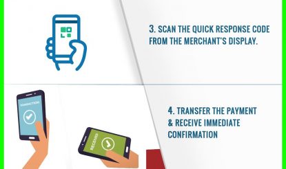 Bharat QR: All you need to know about the latest payment gateway ...
