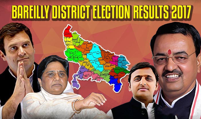 Bareilly Election Results 2017: Who is winning from Baheri, Meerganj, Nawabganj and other ...
