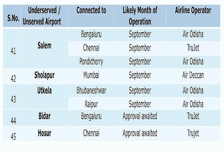 Ude Desh Ka Aam Naagrik (UDAN): All you need to know about Narendra ...