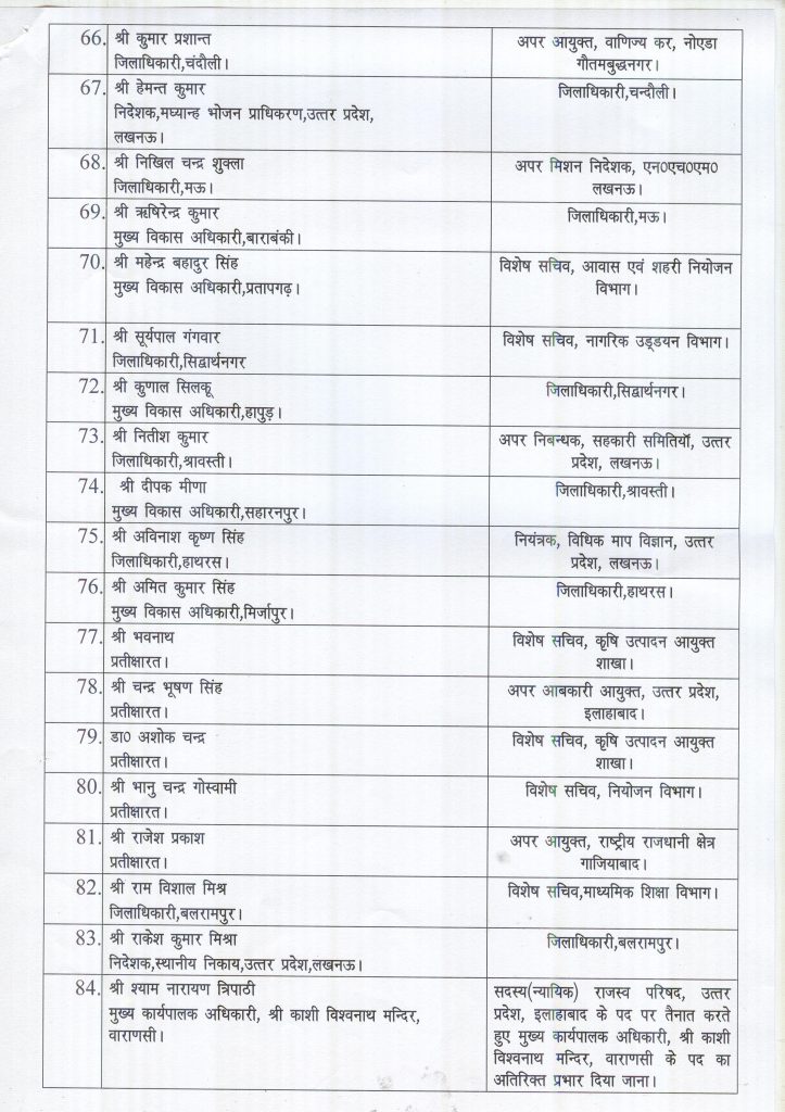 Uttar Pradesh Chief Minister Yogi Adityanath transfers 84 IAS officers ...
