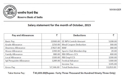 Appraisals on the way? Here’s how to read your salary slip | India.com