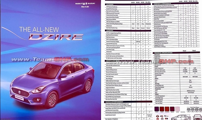 2017 Maruti Suzuki Dzire brochure details leaked ahead of official ...