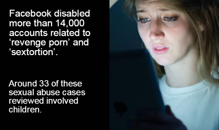 Revenge porn and ‘sextortion’ cases flood Facebook! Nearly 54,000 nude ...