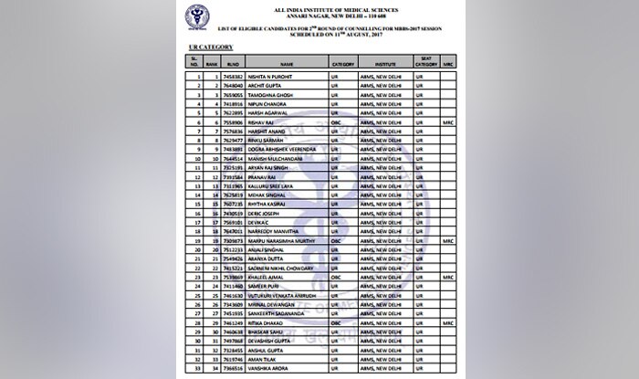 AIIMS MBBS Counselling 2017: Check List of Eligible Candidates for 2nd ...