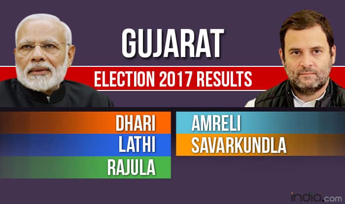 Gujarat Assembly Elections 2017 Results: Congress Wins Dhari, Amreli ...
