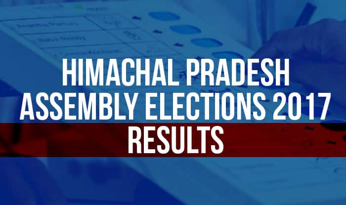 Himachal Pradesh Assembly Elections 2017 Results: BJP Wrests Power From ...