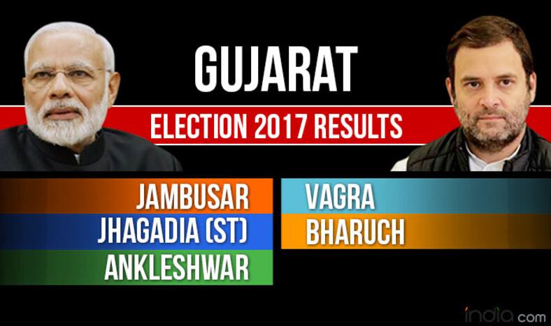 Jambusar, Vagra, Jhagadia (ST), Bharuch, Ankleshwar Election 2017 ...