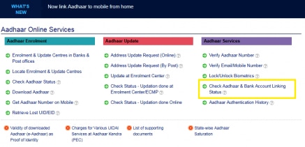 Aadhaar Linking with Bank Account: How to Verify if Your Account ...
