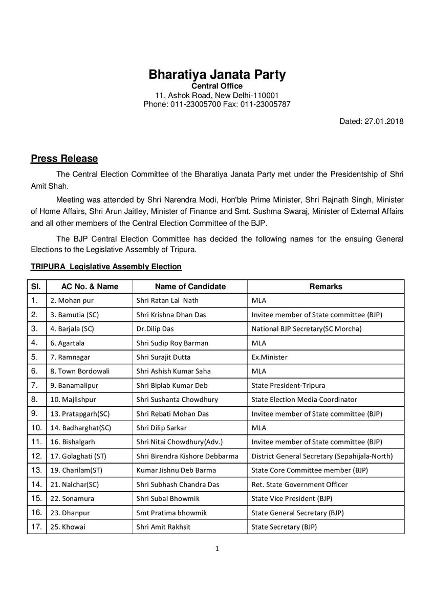 BJP Releases First List Of 44 Candidates For Tripura Assembly elections ... BJP Releases First List Of 44 Candidates For Tripura Assembly elections ...