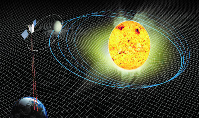 NASA is Sending Names to The Sun, Here is How You Can do it | India.com