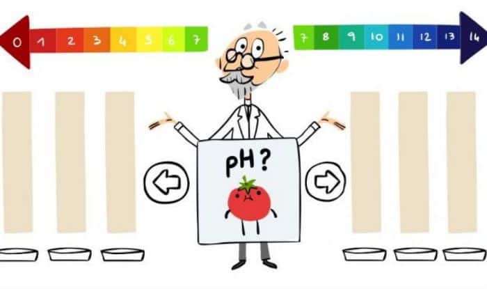 SPL Sørensen: Google Doodle Honours The Achievement of Danish ...