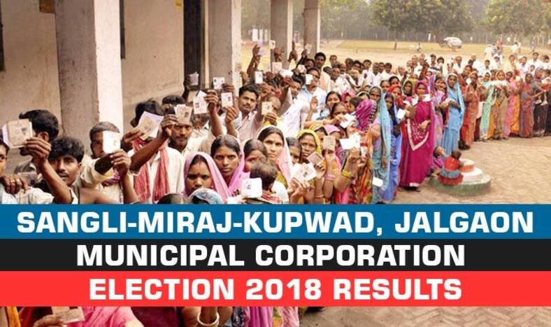 Sangli-Miraj-Kupwad Municipal Corporation Election 2018 Results: Party ...