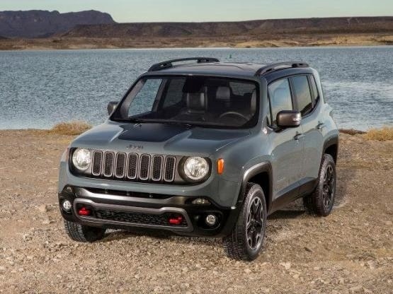 Fiat to launch Jeep compact SUV in India: Fiat compact SUV under Jeep ...