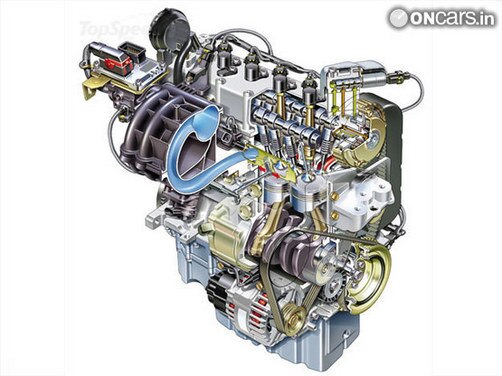 Maruti to source Multi-jet engines from Fiat | India.com
