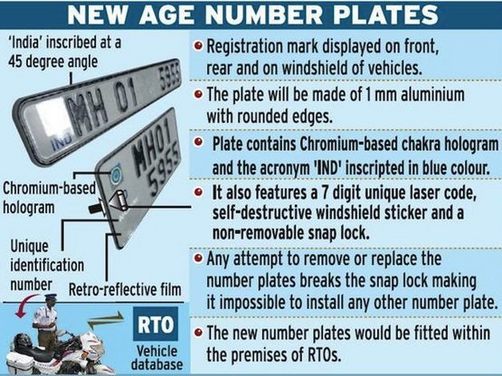 High-security registration plates mandatory from May 1 in New Delhi ...