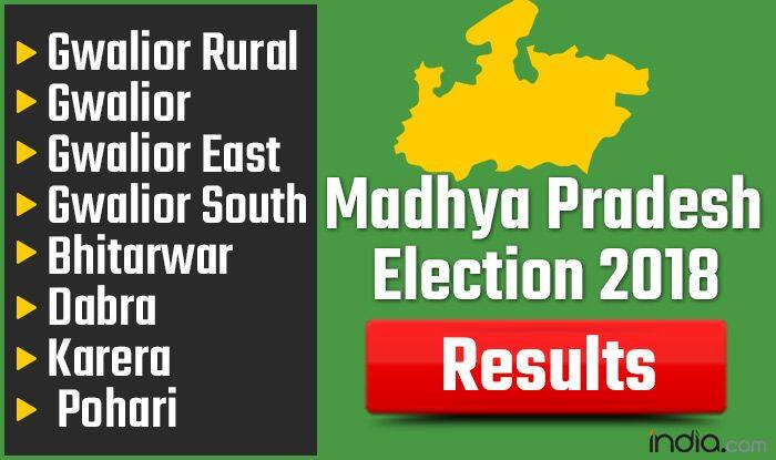 Madhya Pradesh Election 2018 Results: Gwalior Rural, Gwalior, Gwalior ...