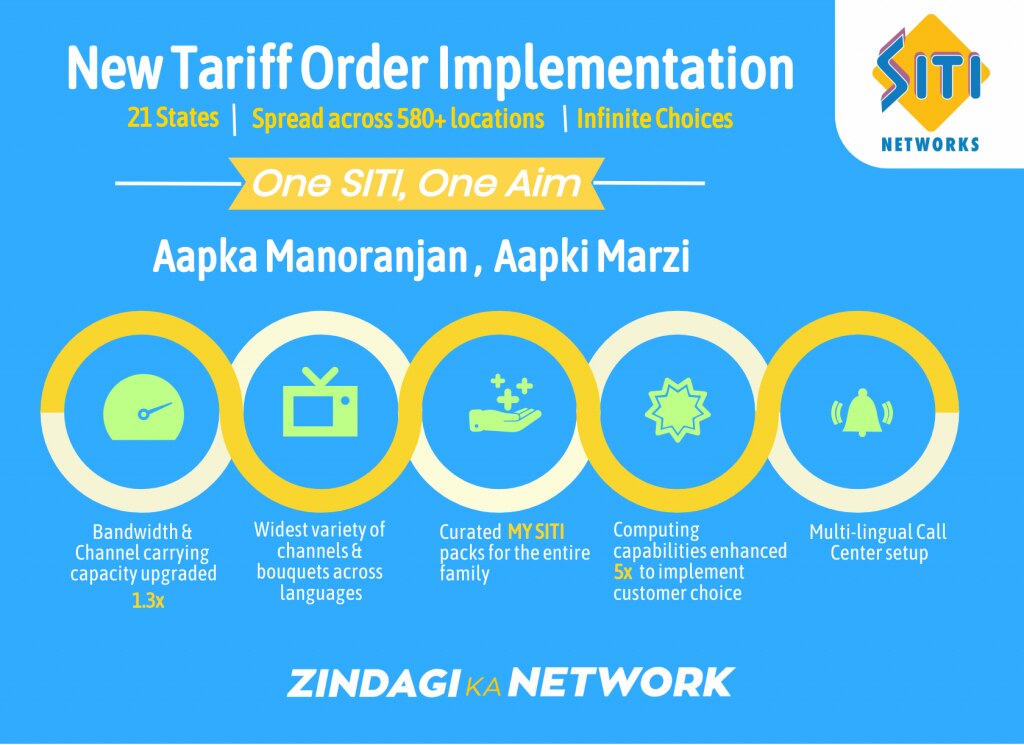 SITI Networks Limited Announces Consolidated Ind-AS Results For Q4 And ...