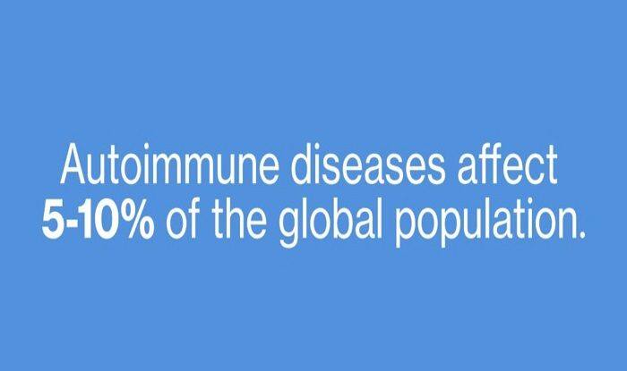 Women Are More Likely To Develop Autoimmune Diseases Than Men 1969