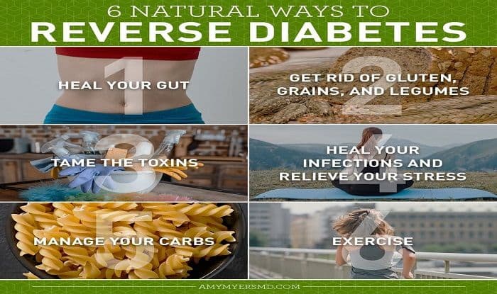 Prediabetics is Reversible, These Lifestyle Changes May Help