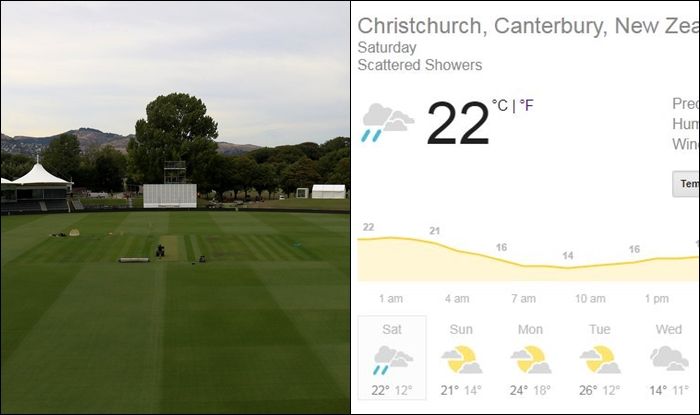 Christchurch Weather Forecast Rain 2nd Test India vs New Zealand Hagley ...