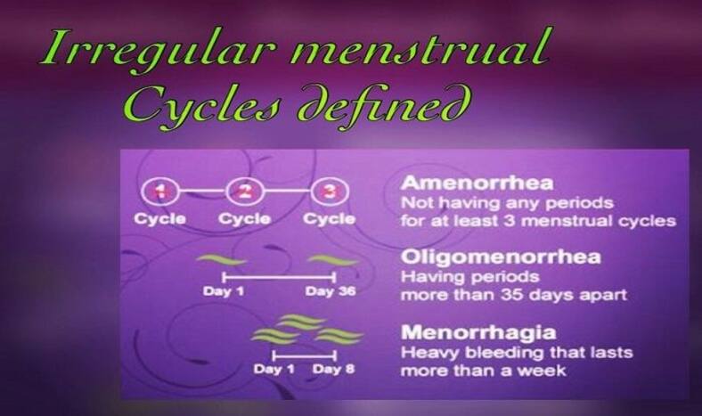 Irregular Menstrual Cycle: These Home Remedies Actually Work