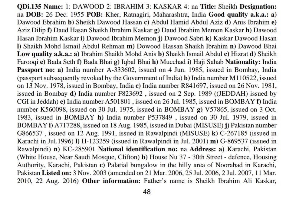 Dawood Ibrahim House