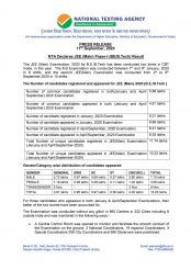 JEE main topper list