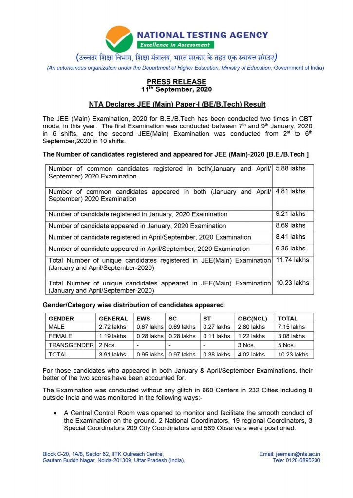 JEE main topper list