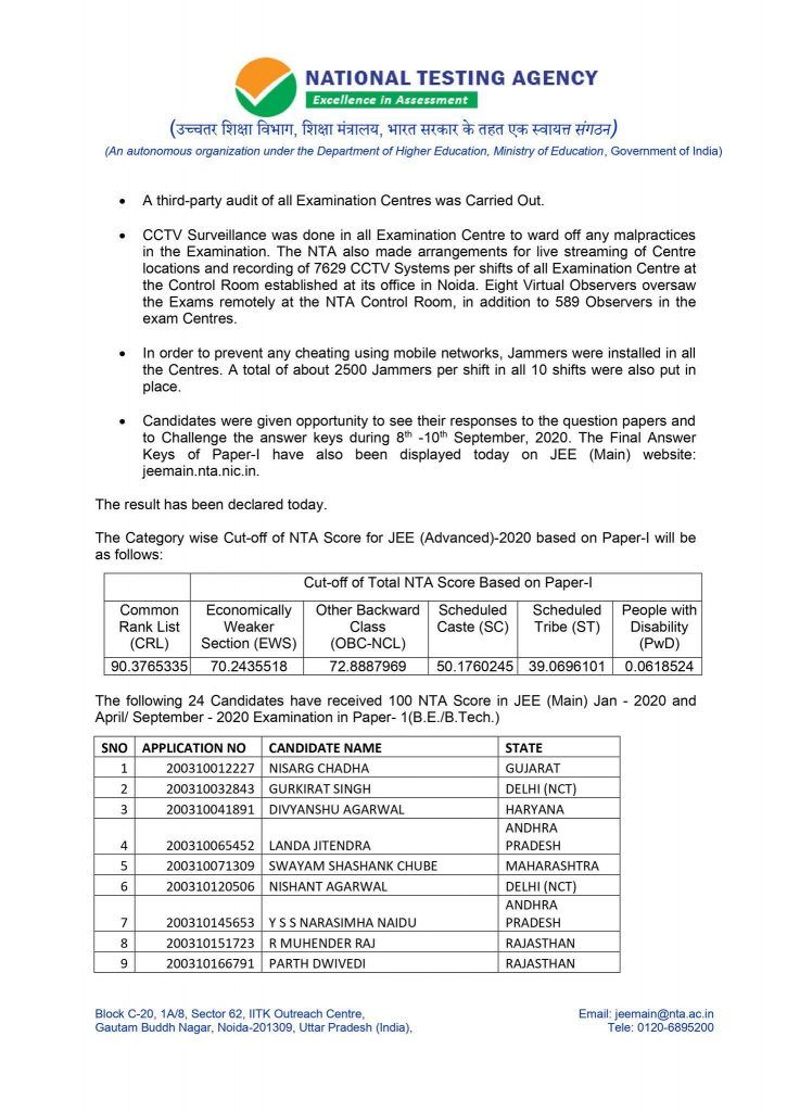 JEE main topper list