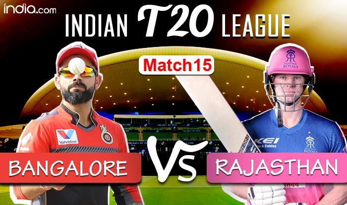 IPL 2020 Match 15 Highlights, RCB vs RR, Abu Dhabi: Kohli, Padikkal Hit ...
