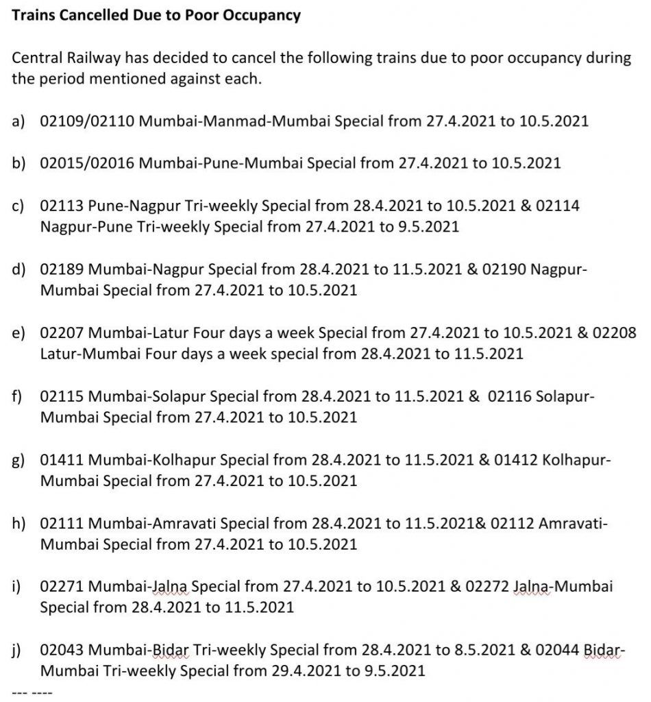 Indian Railways Cancels 40 Trains Amid Rising COVID Cases | Full List of Cancelled Trains Here