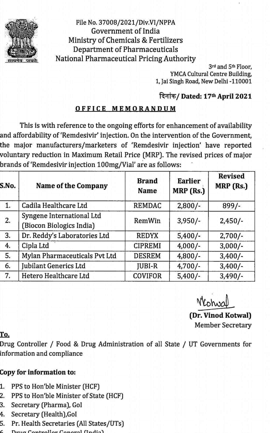Remdesivir Price Capped by Govt | Check Revised Rates of Major Brands
