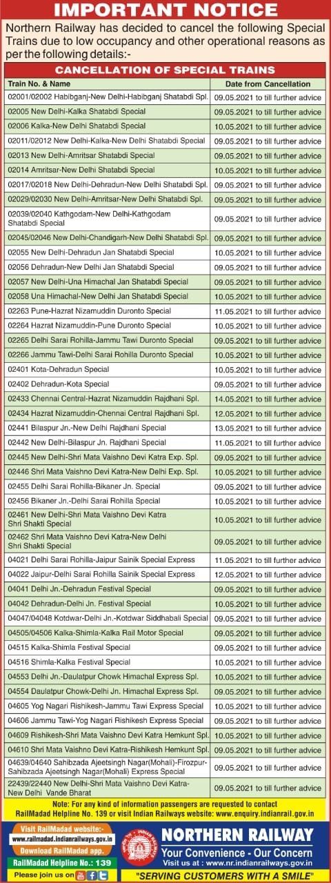 Cancelled Trains List: Indian Railways Cancel 25 Trains Till May 29